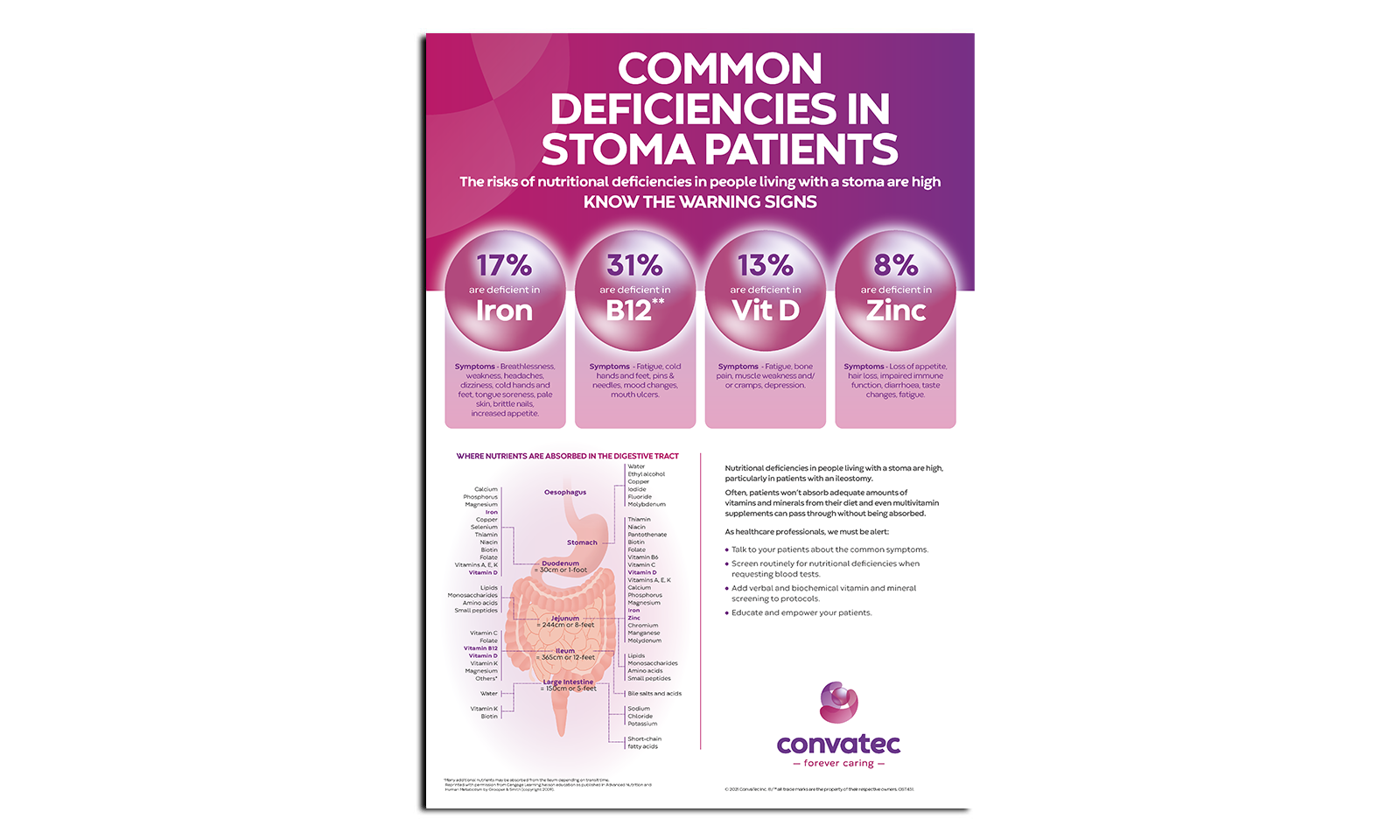 Home - Clinical Leadership Programme - CLP Hub